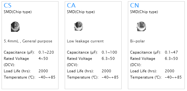 苏州宝亚电子科技有限公司—专注于提供电子元器件